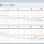 Frieve Audio M-Class + ASIO4ALL の導入 | 失われた時を求めて